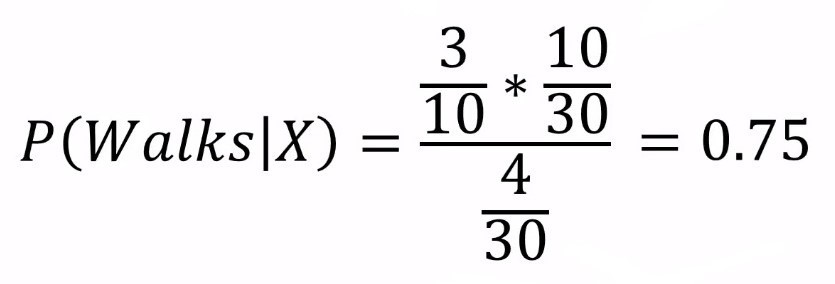 Naive Bayes Classification Just in 3 Steps(with Python Code) | Machine Learning | Artificial ...